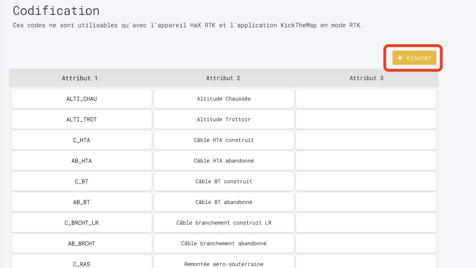 Gestion et création de codes – KickTheMap support